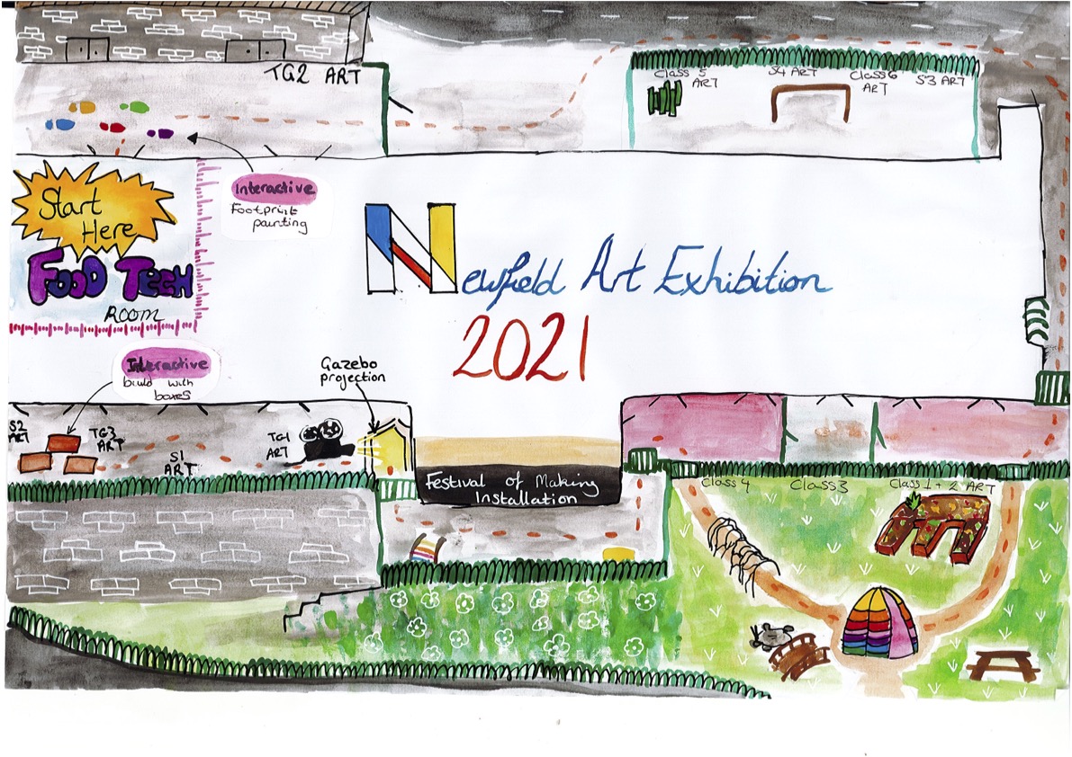 Art Exhibition 2021